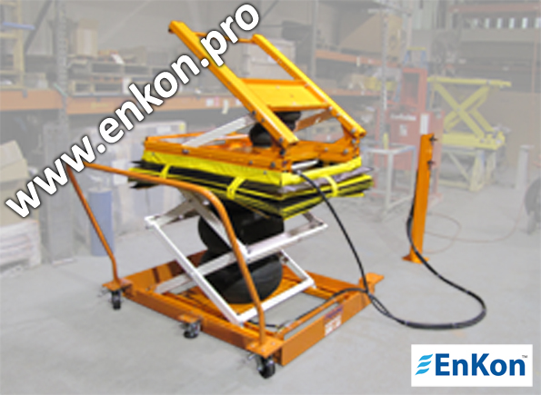 A-Series Modular Quick Ship! | Enkon.Pro