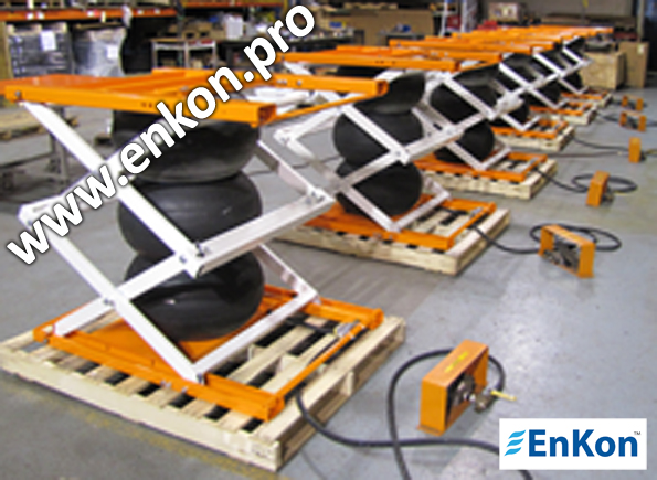 Cart Lifts | Enkon.Pro