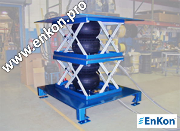 Air Scissor Lift Tables | Enkon.Pro