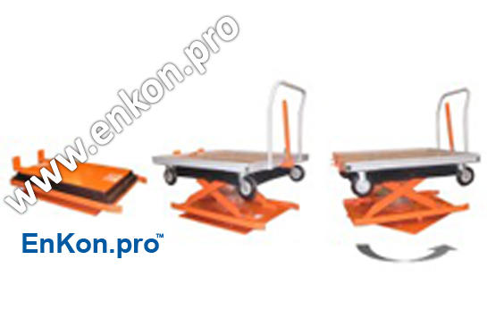 Cart Lifts | Enkon.Pro
