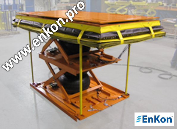 Air Scissor Lift Tables | Enkon.Pro