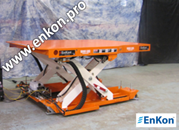 Hydraulic Scissor Lift Tables | Enkon.Pro