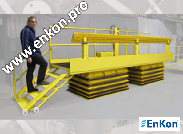 Operator Lifts | Enkon.Pro