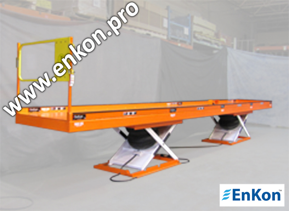 Operator Lifts | Enkon.Pro